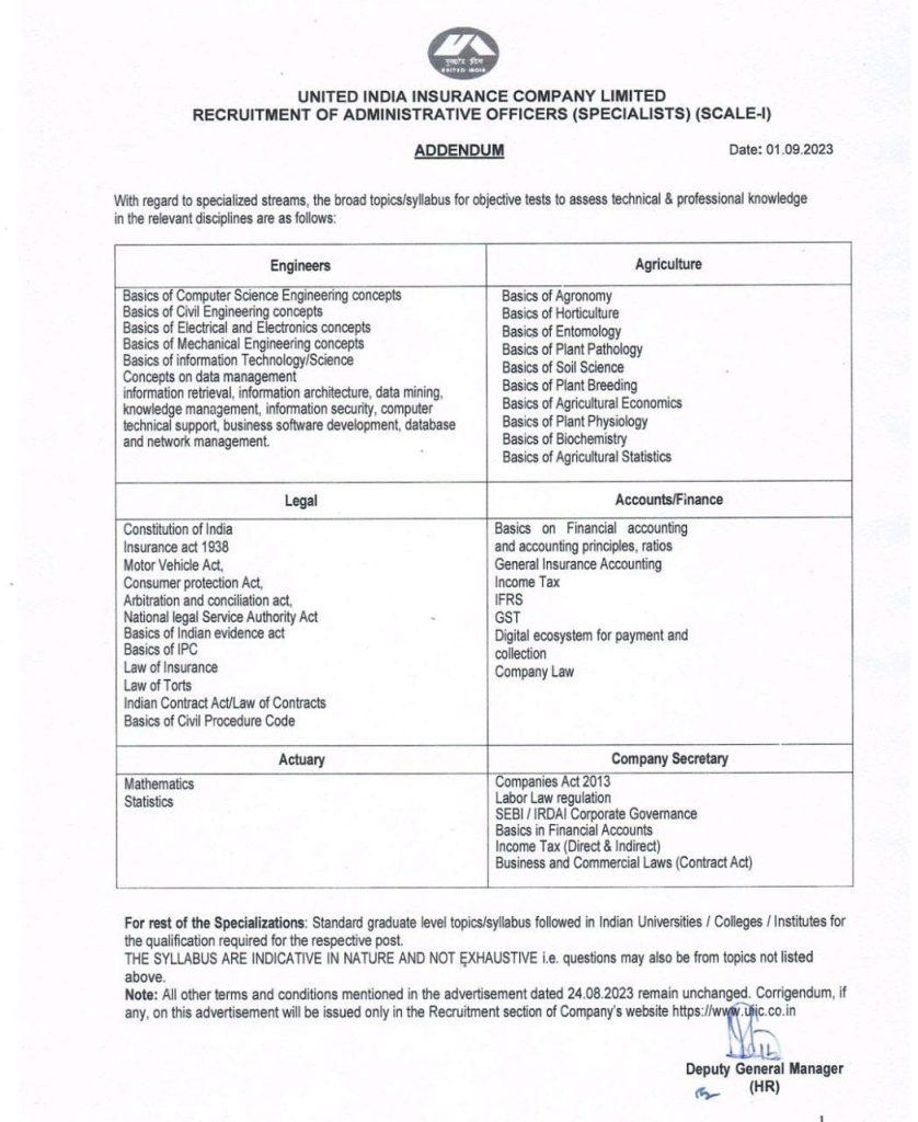 Uiic Ao Syllabus 2023 And Exam Pattern