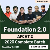 Prepare with AFCAT 2 Study Material 2023. AFCAT 2 exam preparation 2023 ...