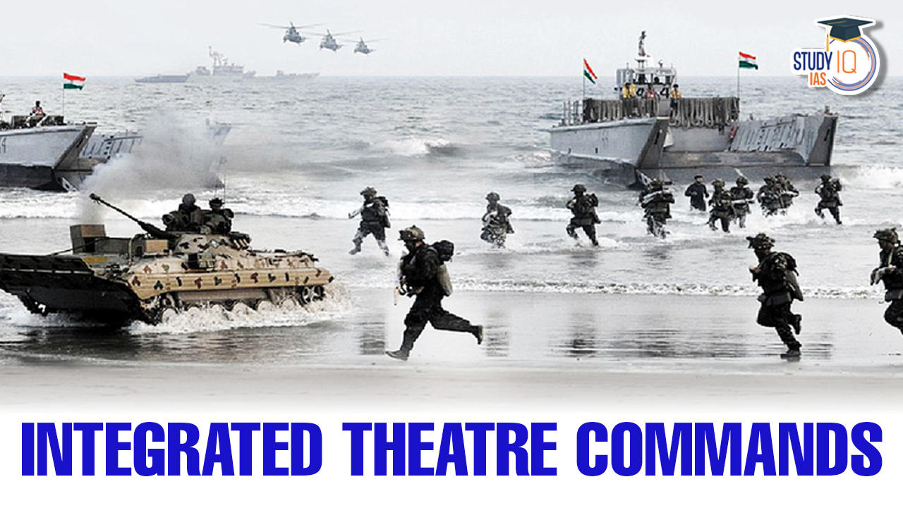 Integrated Theatre Commands Integrated Theatre Commands