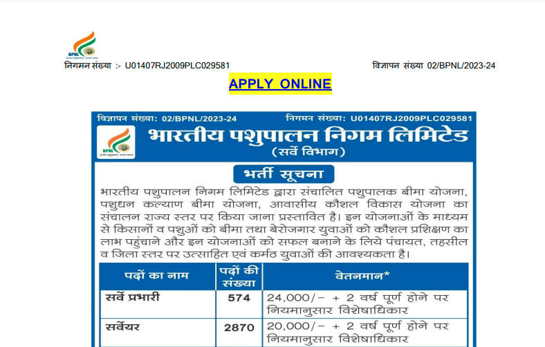 BPNL Recruitment 2023 Apply Online Last Date Today