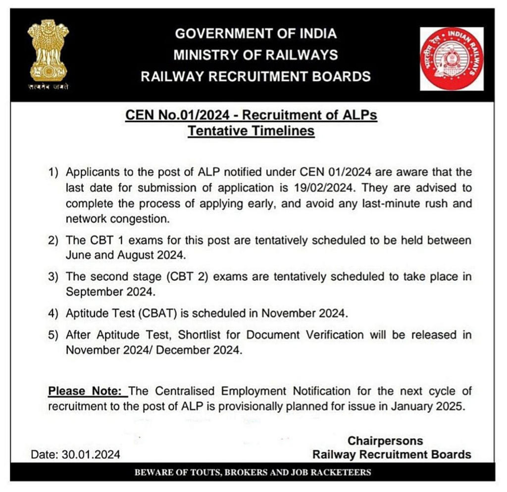 RRB ALP Exam Date 2024 Out For CBT 1 CBT 2 And CBAT