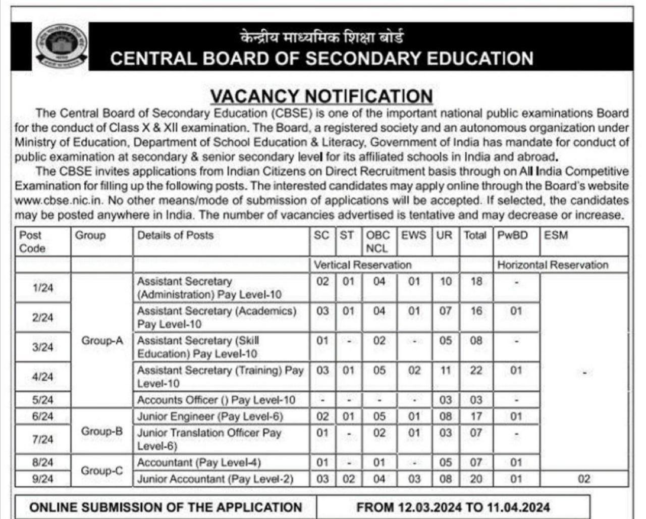 CBSE Recruitment 2024 for 118 Posts of Group A, B and C – Job Carnival