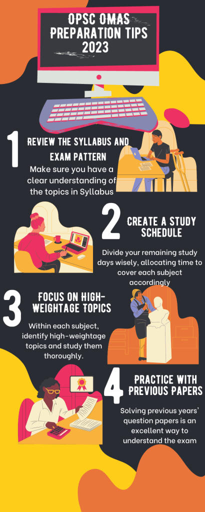 OPSC OMAS ପ୍ରସ୍ତୁତି ଟିପ୍ସ, ଉପଯୁକ୍ତ ଅଧ୍ୟୟନ ଯୋଜନା ପ୍ରସ୍ତୁତ କରନ୍ତୁ