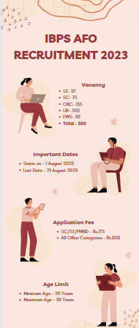 IBPS AFO ନିଯୁକ୍ତି 2023: 500 ପୋଷ୍ଟ ପାଇଁ ବିଜ୍ଞପ୍ତି ଡାଉନଲୋଡ୍ କରନ୍ତୁ