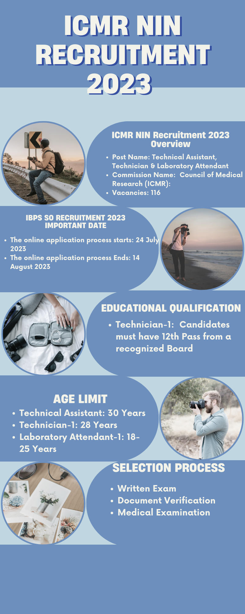ICMR NIN ନିଯୁକ୍ତି 2023, 116 ପୋଷ୍ଟ ପାଇଁ ଆବେଦନର ଶେଷ ତାରିଖ 14 ଅଗଷ୍ଟ 2023