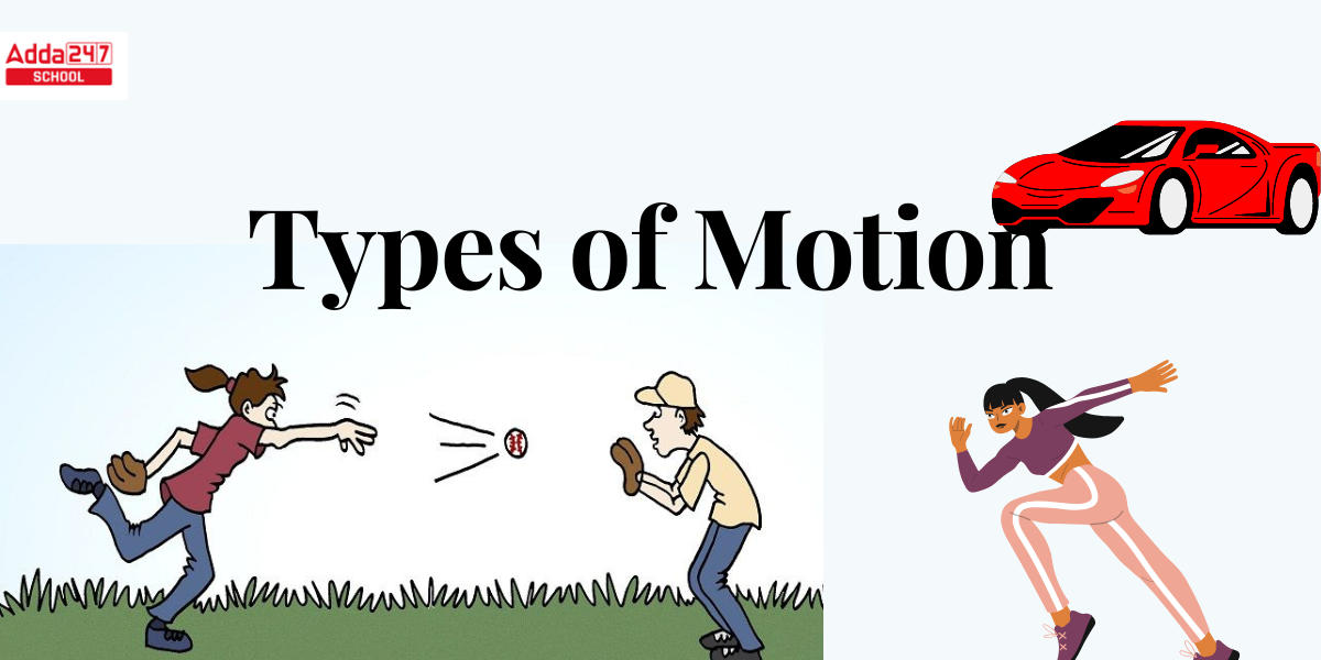 Types Of Motion Types Of Motion