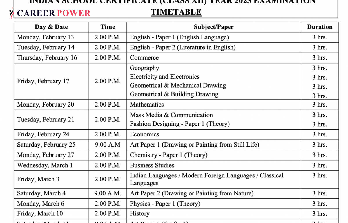 ICSE Class 12th Date Sheet 2023 Out Check Complete Time Table